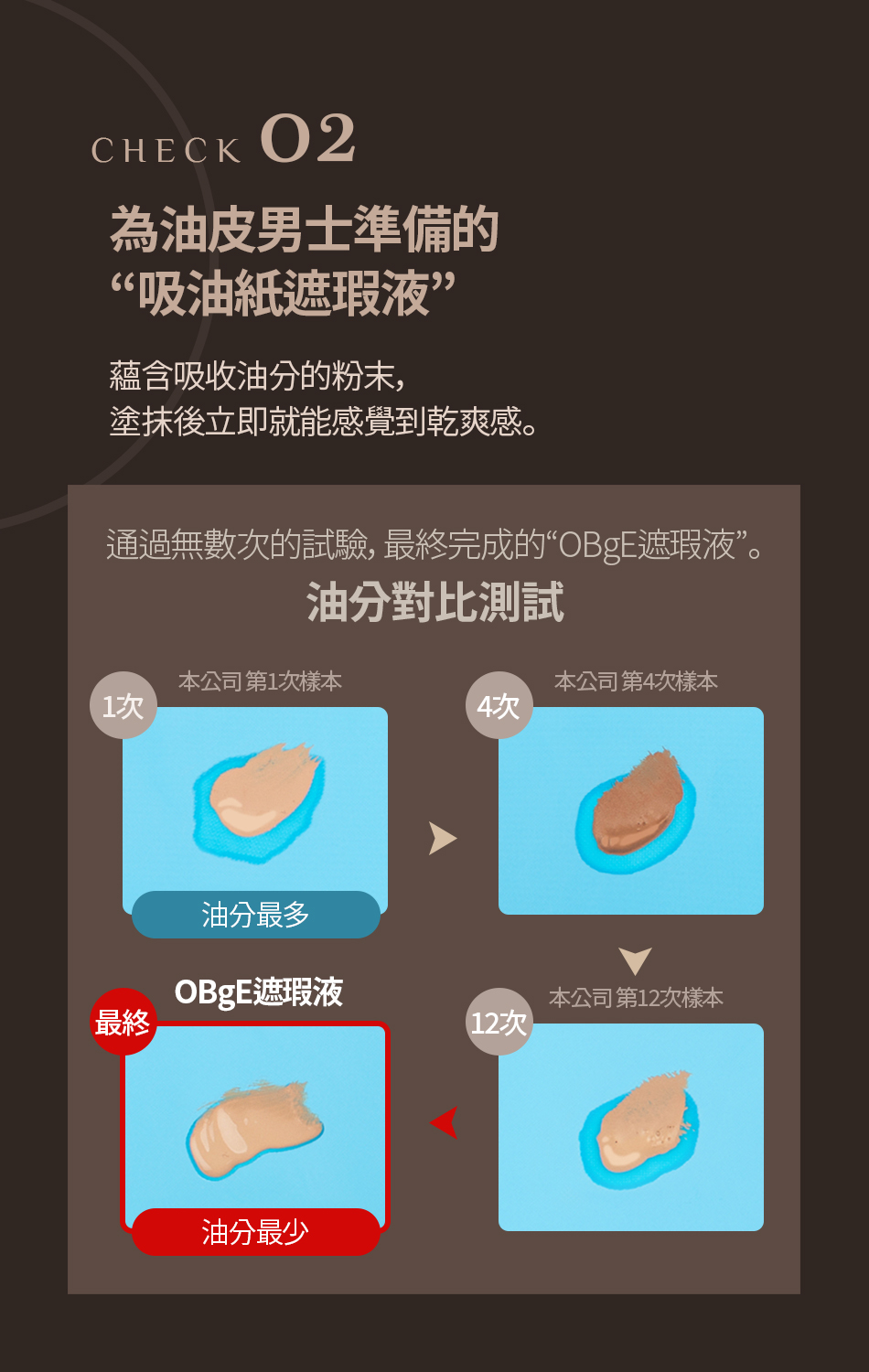 [OBgE] 搶鏡遮瑕液 5g OBgE官方旗艦店 2種色號 完美遮瑕 乾爽不油膩 | 蝦皮購物