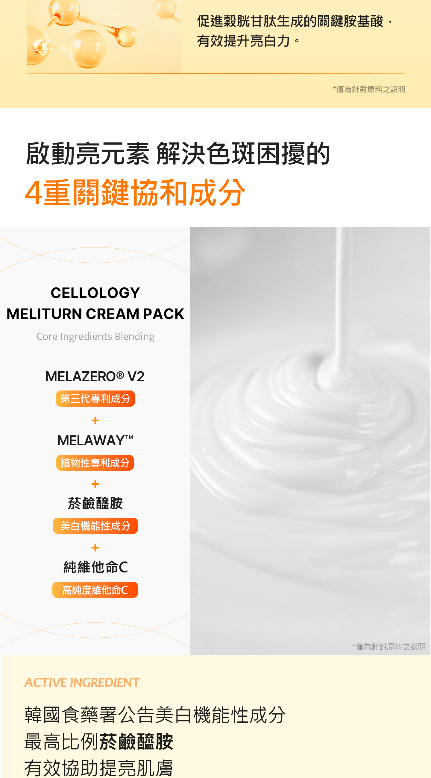 【Cellology】MELITURN 蜜肽煥白面膜 1片 (贈品用) | 蝦皮購物