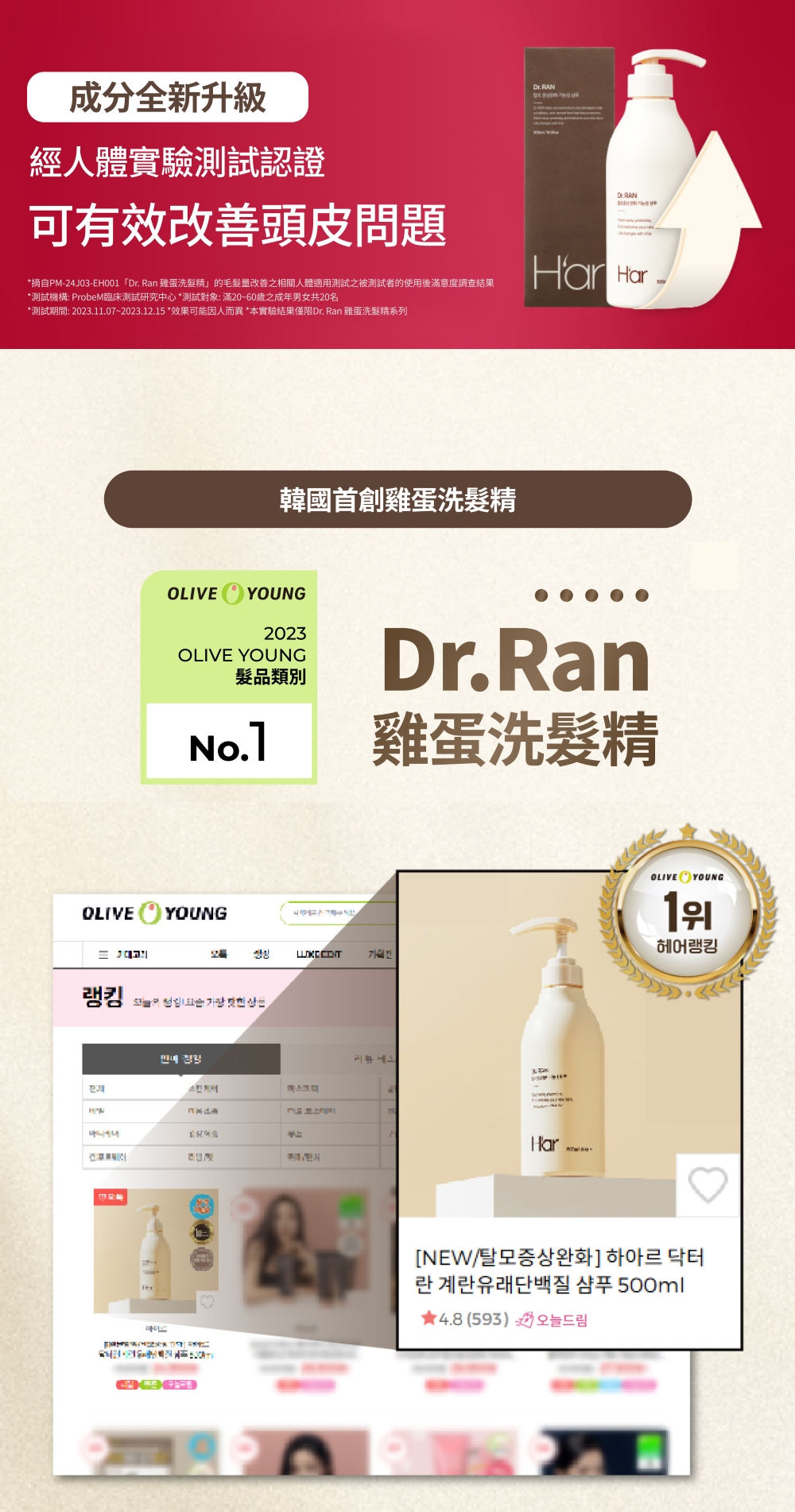 [H’ar 韓國官方] Dr. Ran 天然蛋白滋養洗髮精 500ml | 蝦皮購物