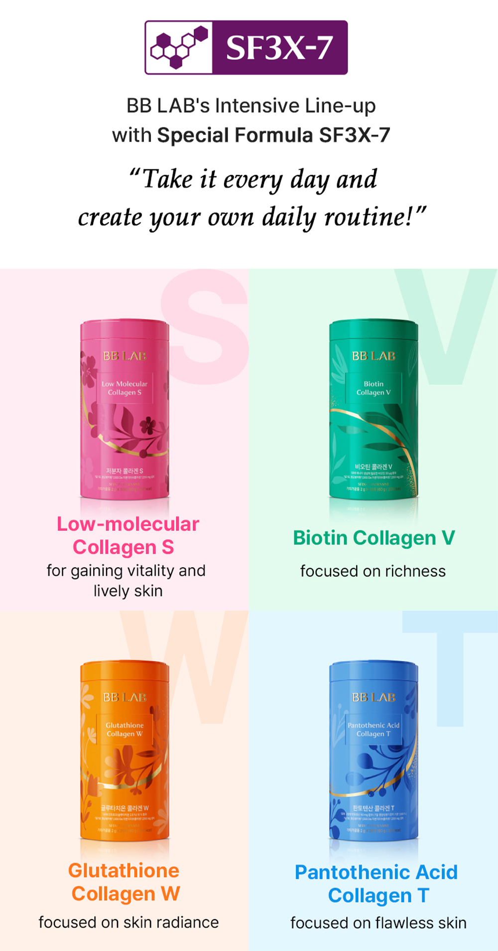 [BBLAB官方直營] 彈力水嫩（新）低分子膠原蛋白 2克*30條*4罐 | 蝦皮購物