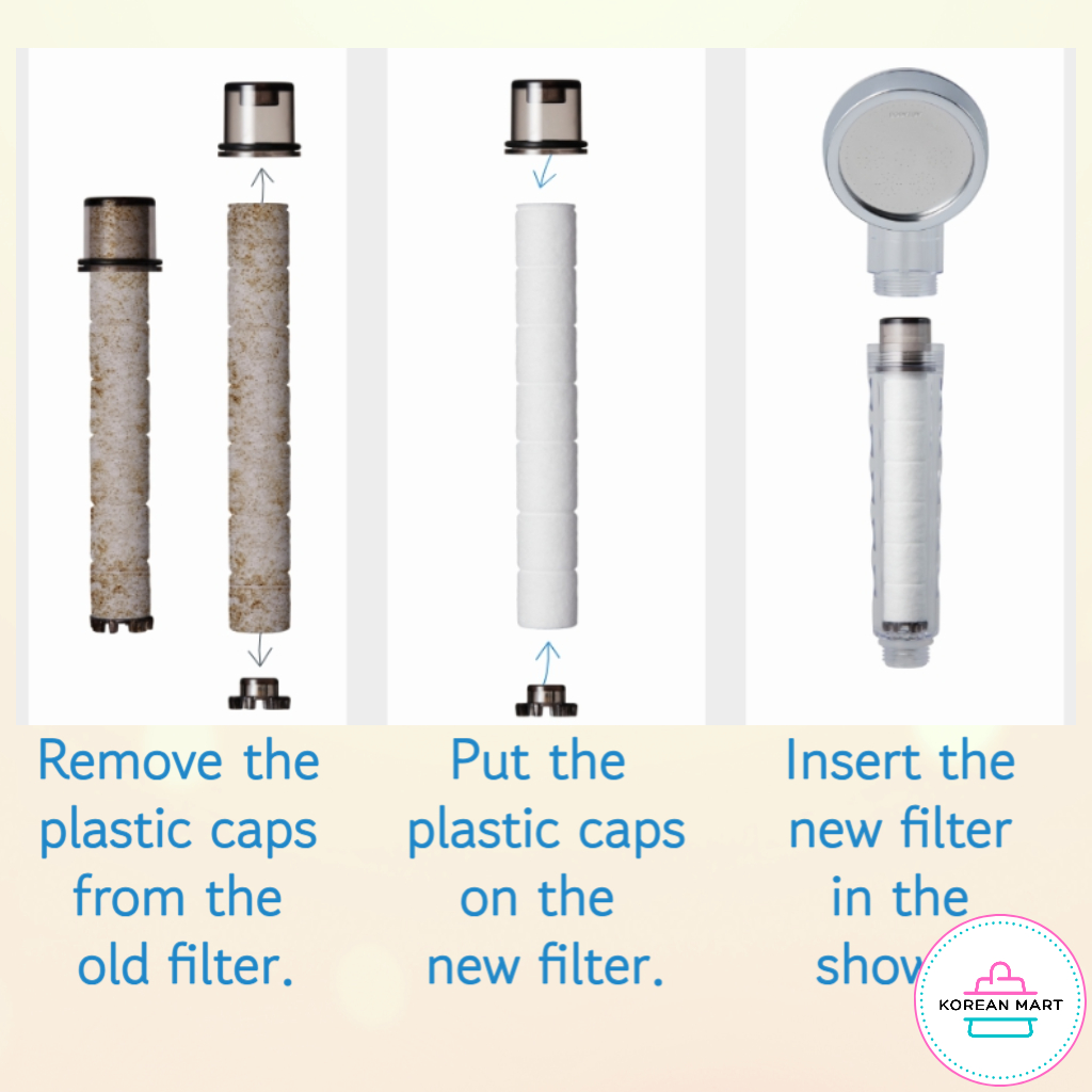 [IonPolis] 淋浴頭過濾器 Bodyluv Puresome Compatibe - 除鏽雜質 / 淋浴過濾器 | 蝦皮購物