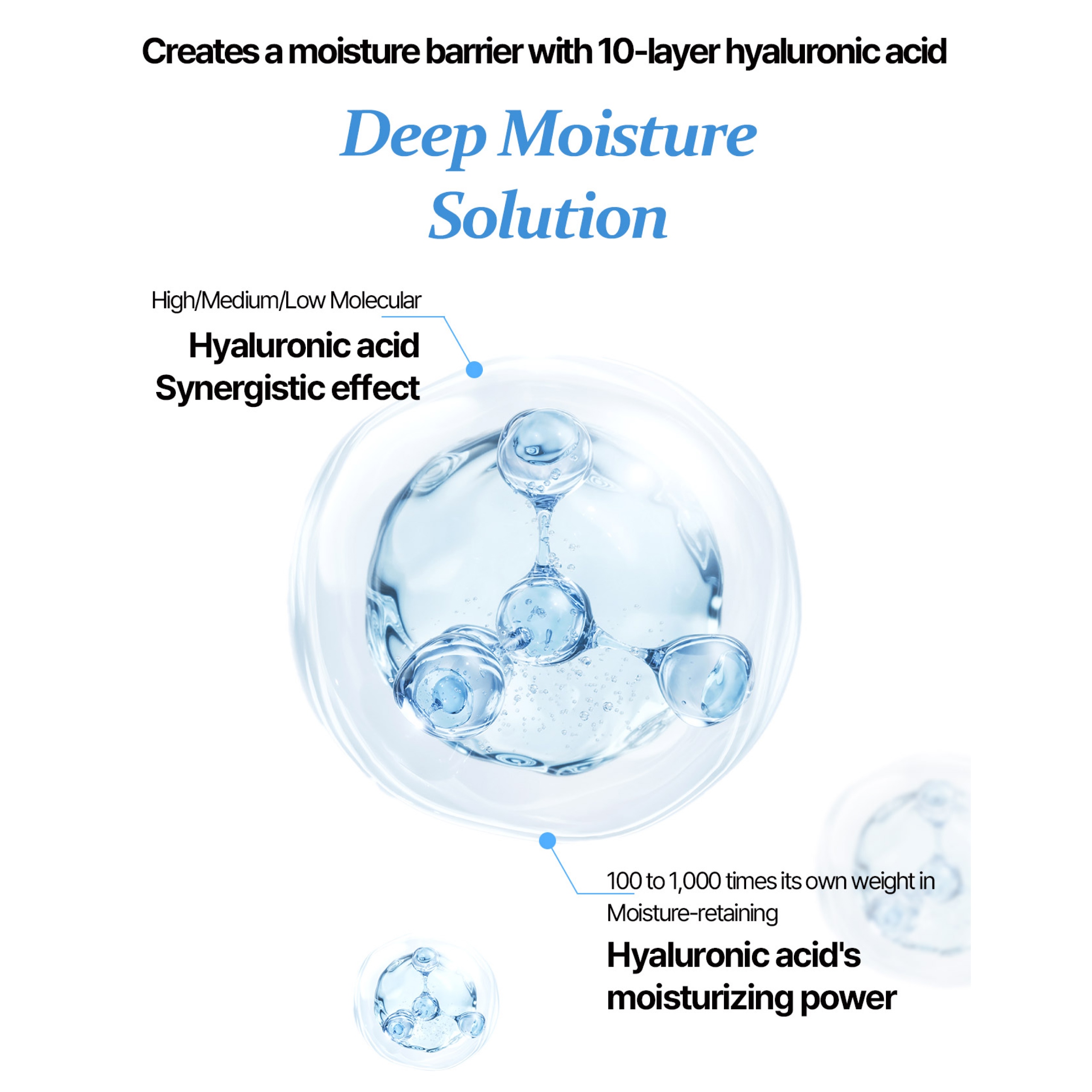 Dualsonic Elixir Aqua Hyal 套裝(面霜 50ml+安瓿 35ml+爽膚水 130ml) | 蝦皮購物