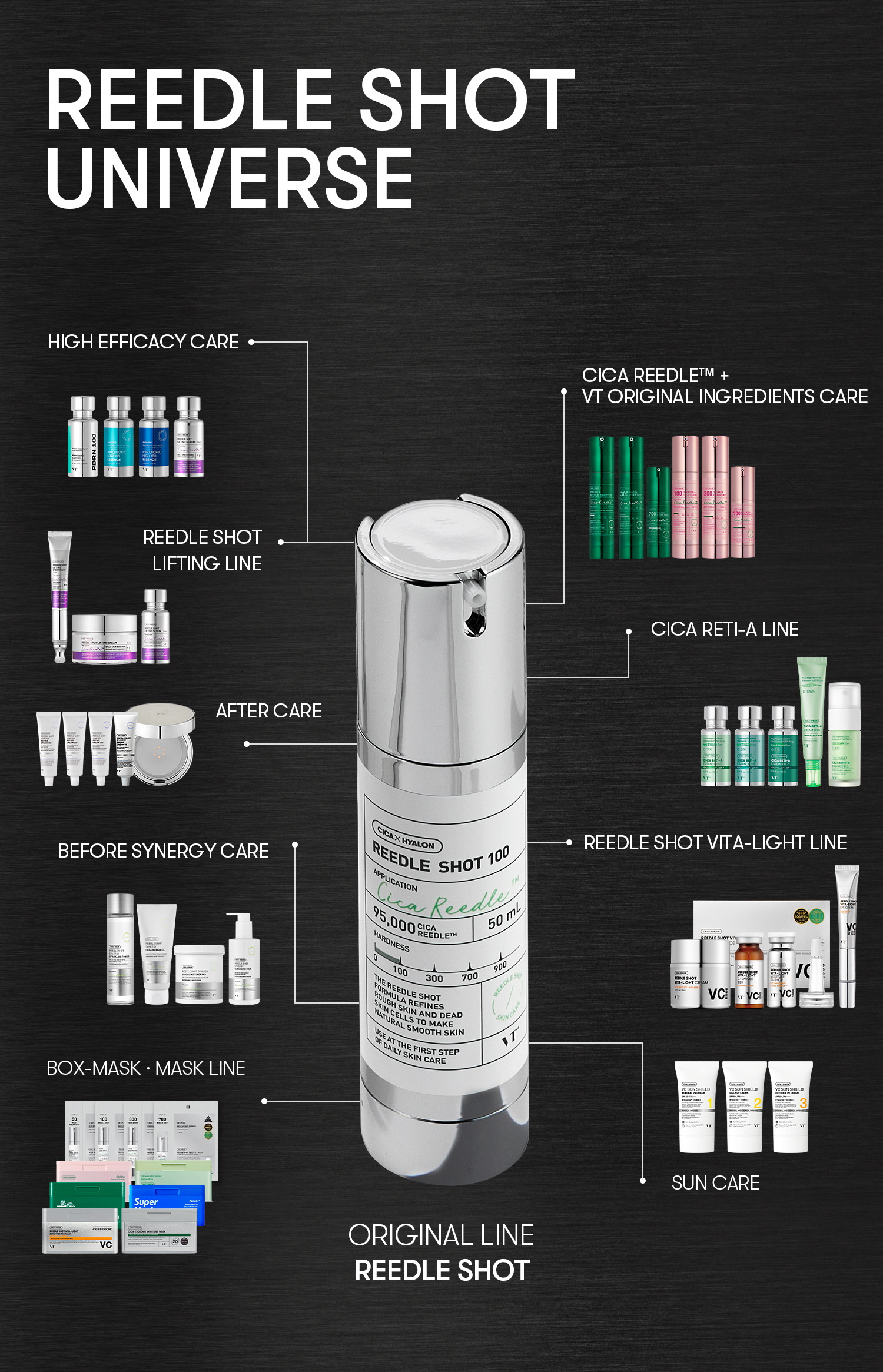[VT] PDRN 精華 100 30ml 100,000ppm PDRN(98%) 皺紋改善、亮白 | 蝦皮購物