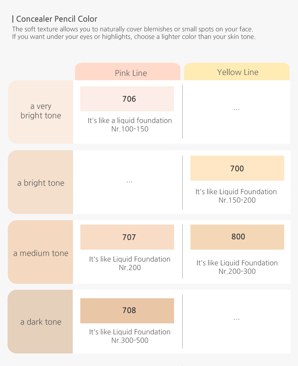 【Courcelles】遮瑕筆CC706/ 707/ 708 k-beauty + 禮物活動迷你鉛筆 | 蝦皮購物