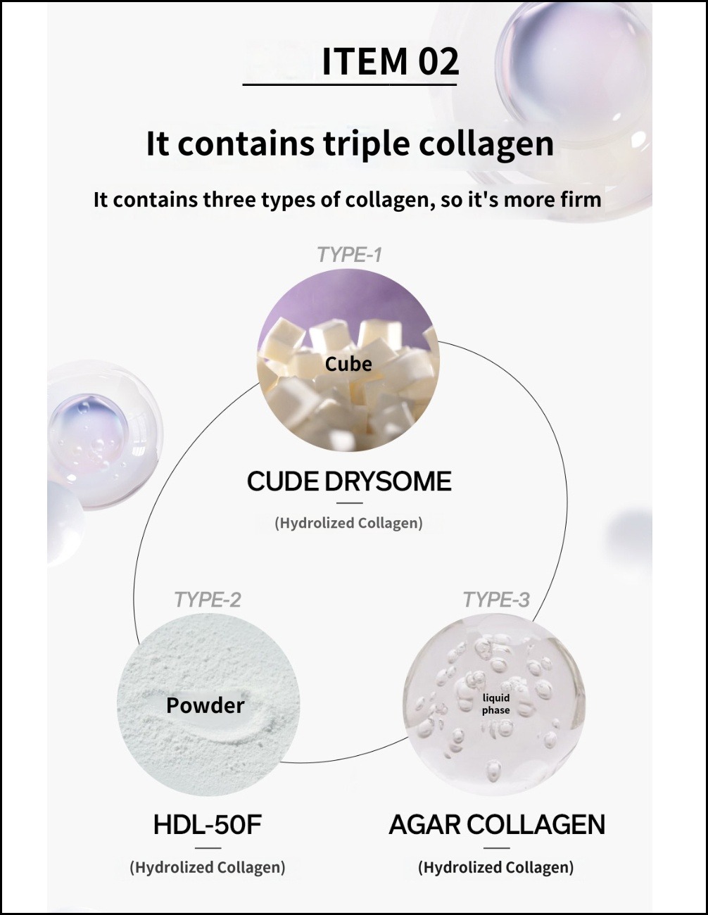 [CHARMZONE]Topclass Lifting Skin,Emulsion,Ampoule,Cream | 蝦皮購物