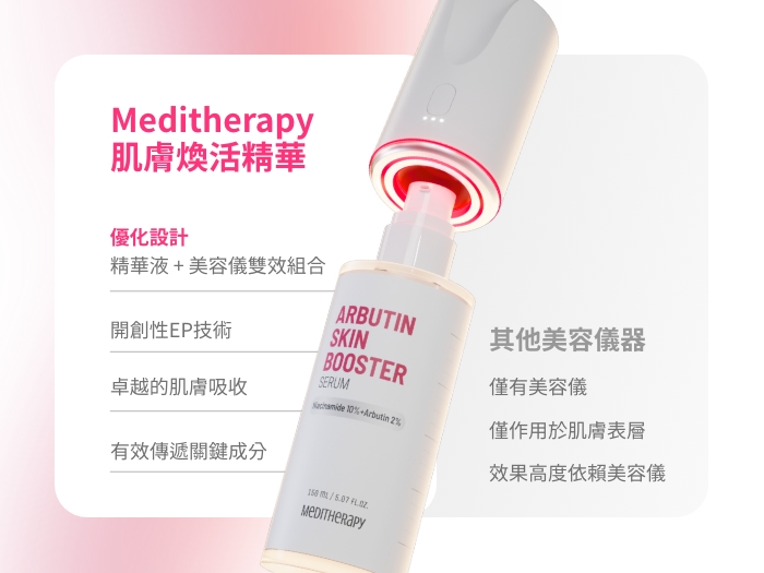 [MEDITHERAPY] Arbutin Skin Booster Serum 白極光透亮精華 PRO 150ml | 蝦皮購物