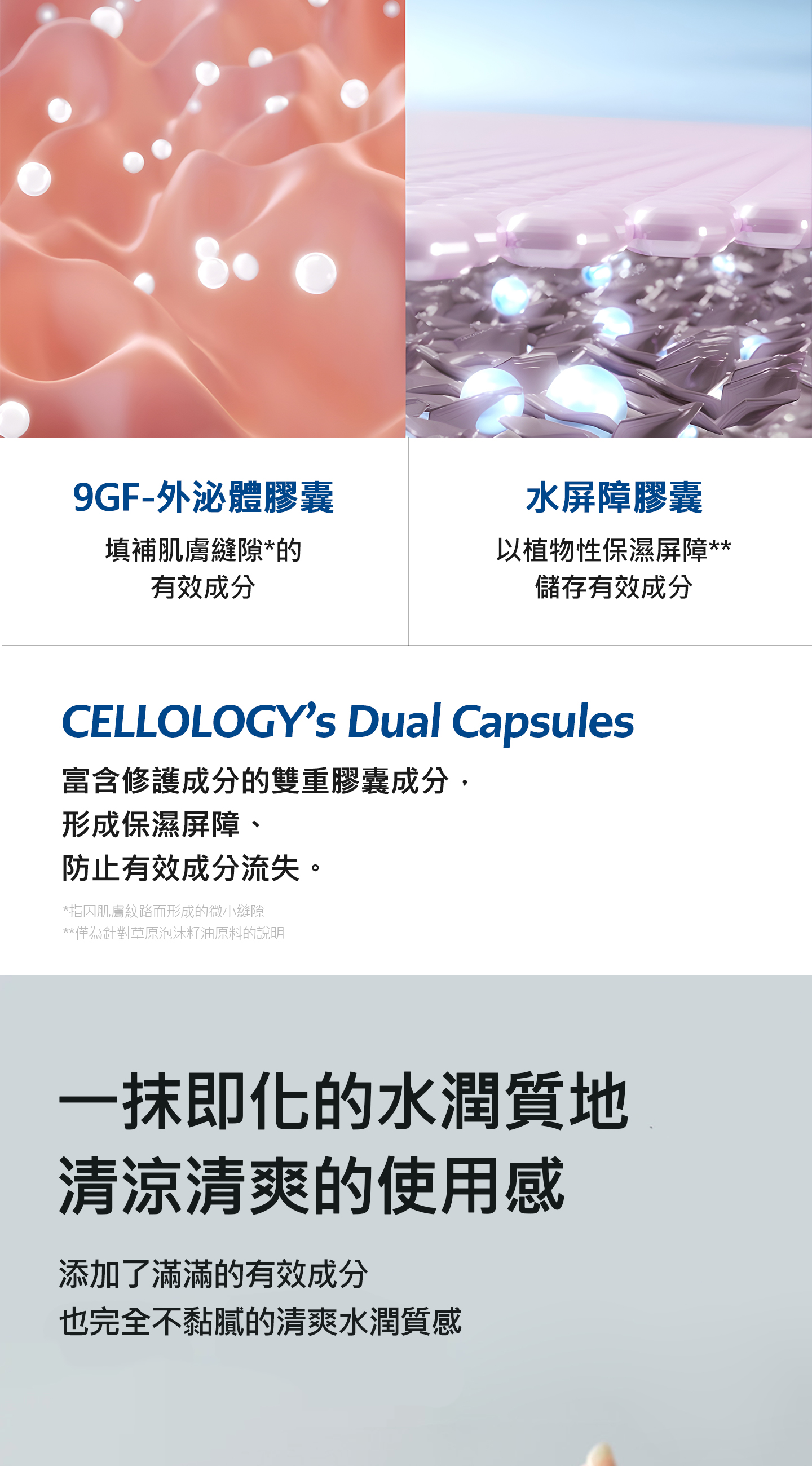 【Cellology】BLUE ERASER 湛藍膠囊水凝霜 兩件組 | 蝦皮購物
