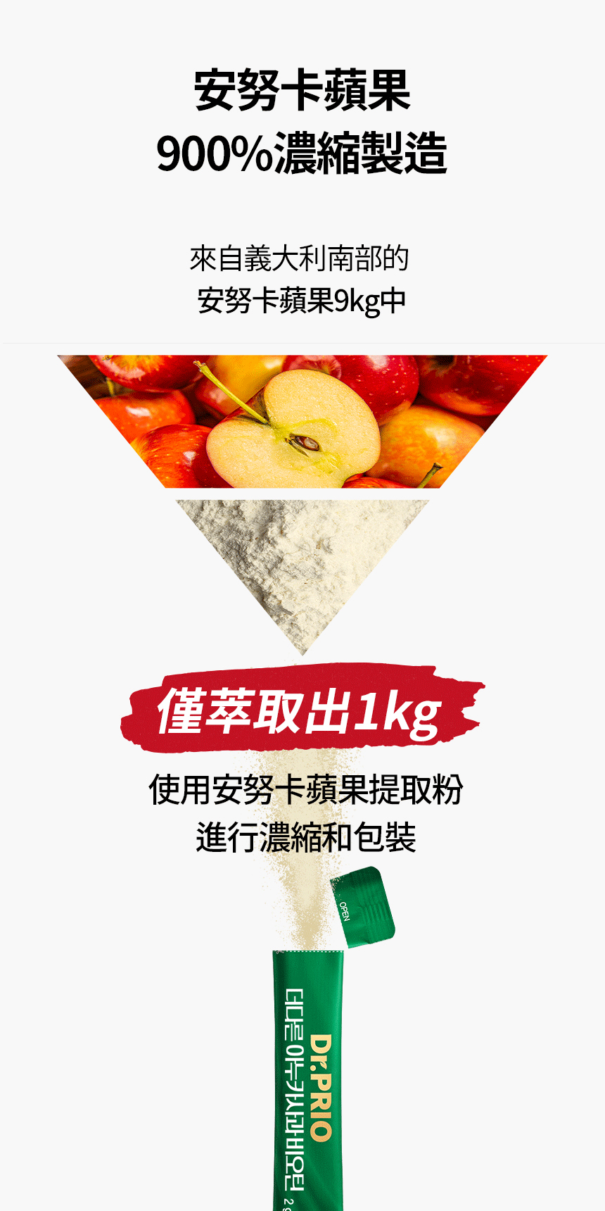 Dr.prio蘋果生物素 | 蝦皮購物