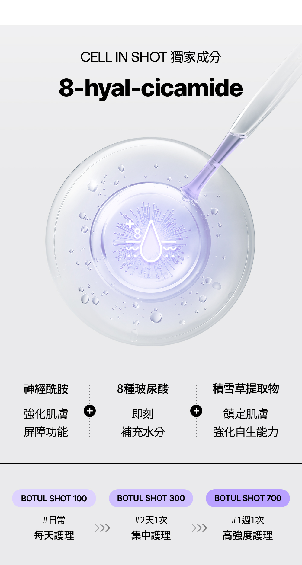 蝦皮購物 | 花得更少買得更好