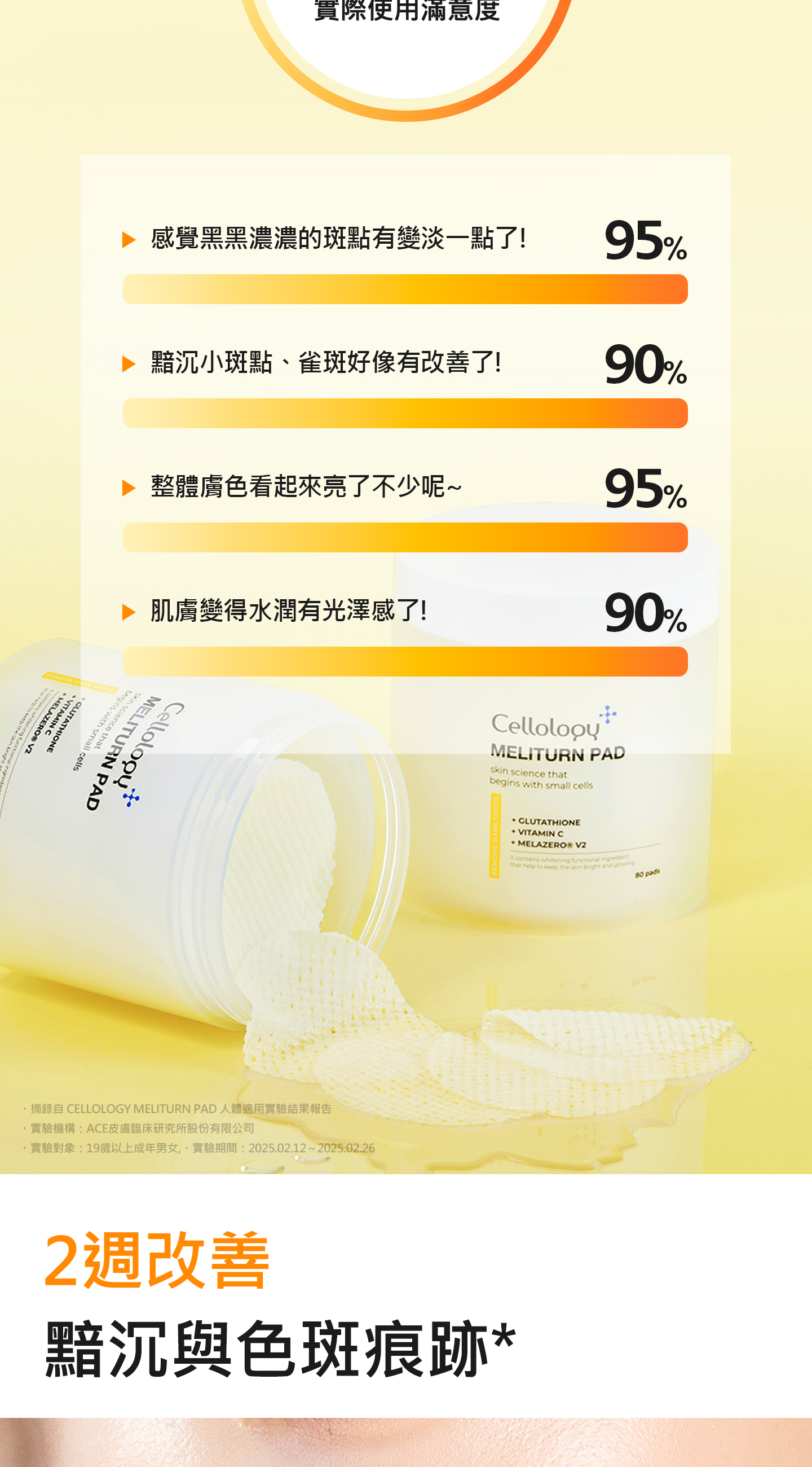 【Cellology】MELITURN 透亮精華棉片 80片 | 蝦皮購物
