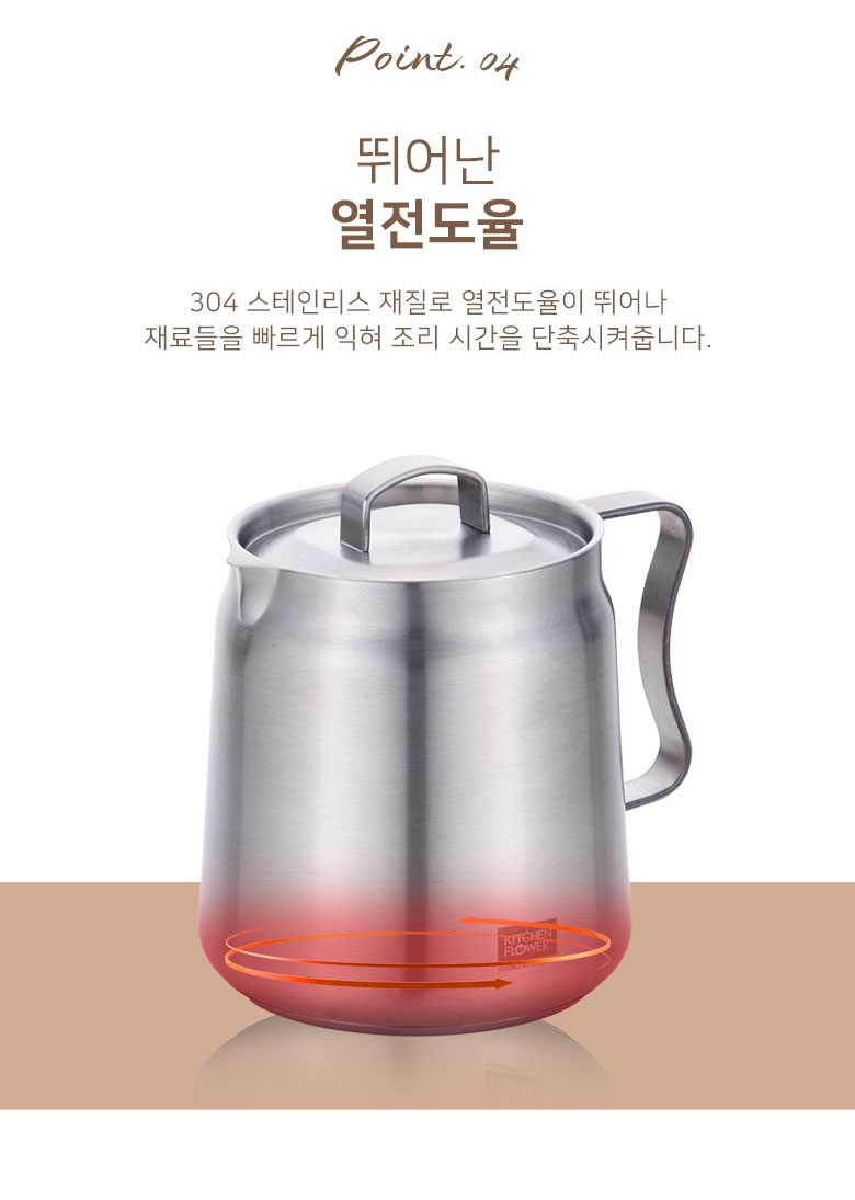 KITCHEN FLOWER 不銹鋼 304 IH 感應水壺 1.5L 2.0L | 蝦皮購物