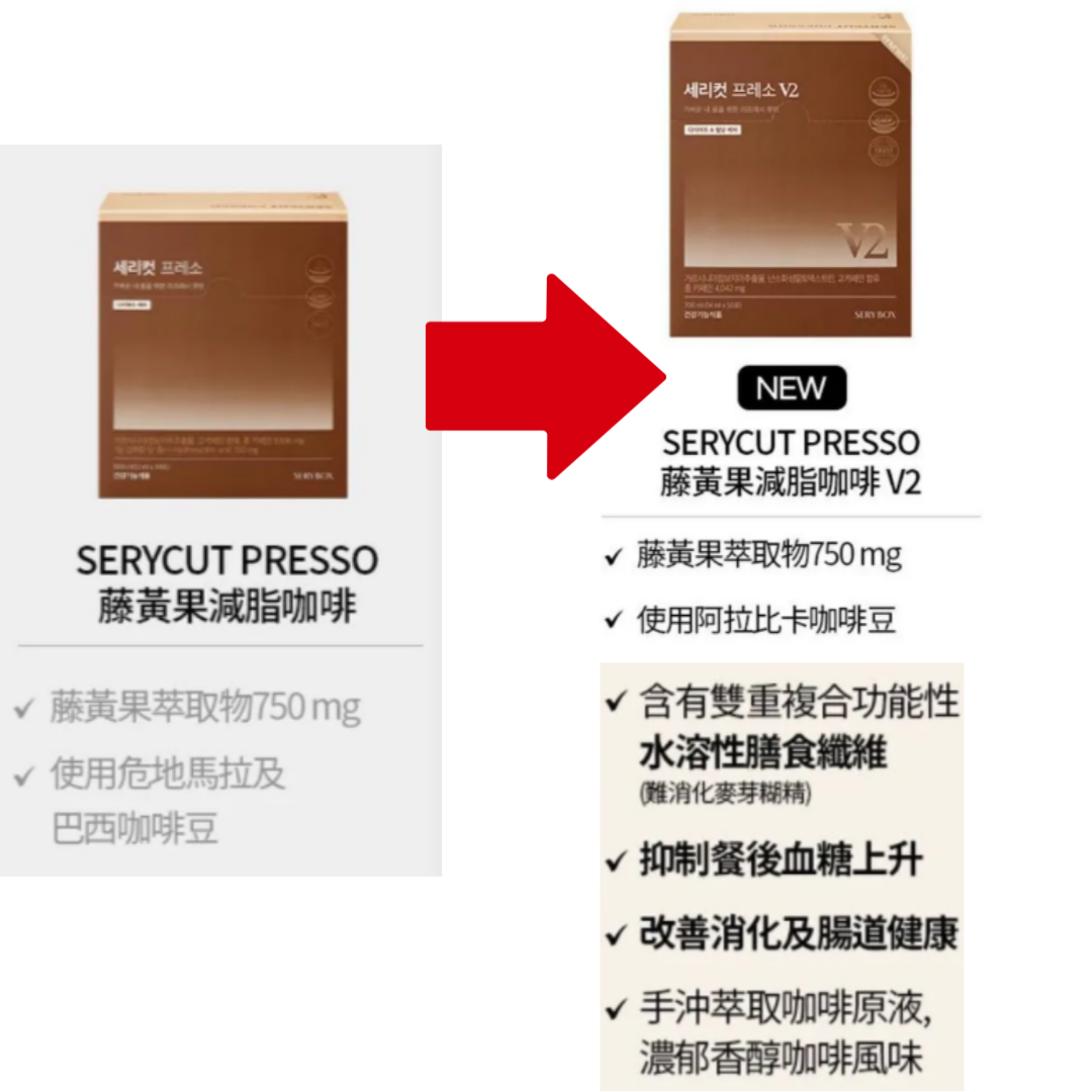 [SeryBox] Serycut Presso V2 14ml x 50Sticks | 蝦皮購物