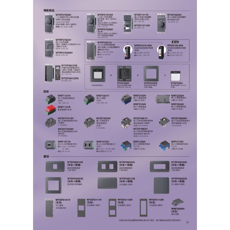 國際牌 Panasonic RISNA系列 開關插座 埋入式插座 灰色 WNF15123H 接地雙插座 灰色 含稅 | 蝦皮購物