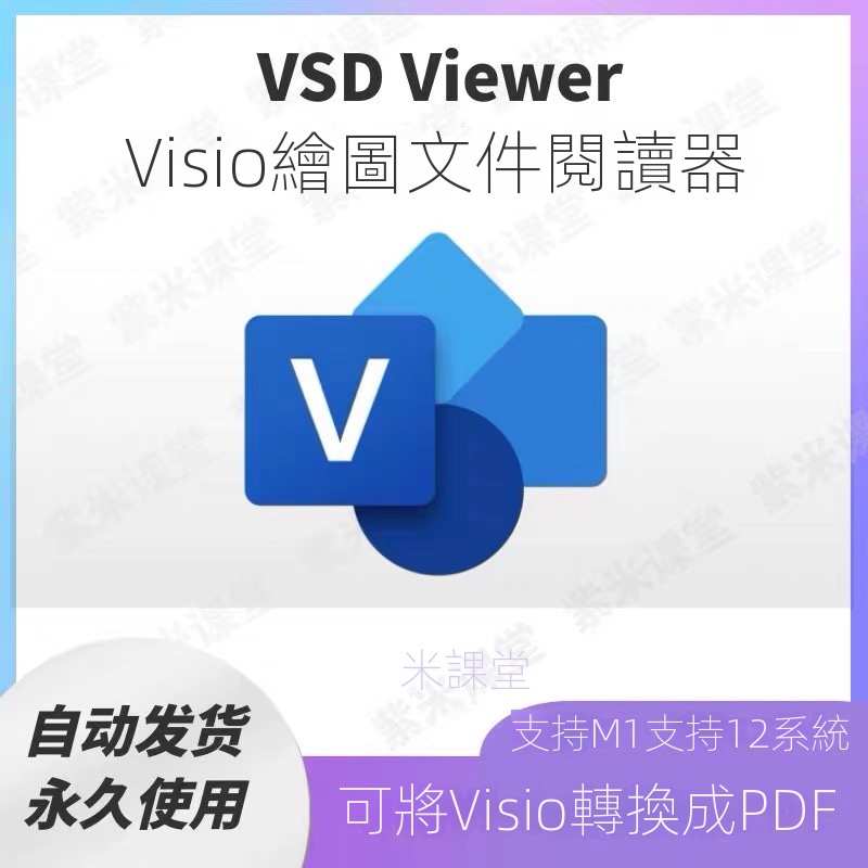 【實用軟體】VSD Viewer for Mac Visio繪圖文件閱讀器 Visio轉PDF Visio查看 | 蝦皮購物