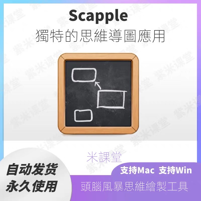 【實用軟體】Scapple for 思維導圖制作編輯 腦圖 流程圖制作工具 Mac/Win | 蝦皮購物