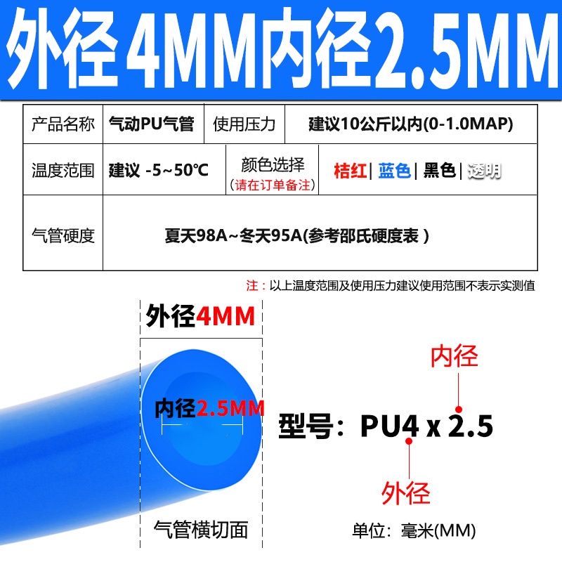 【優質速發】氣管PU管軟管壓縮機空氣管10mm/4*6/12高壓氣管8X5空壓機配件 整米零剪 散賣 耐壓10KG | 蝦皮購物