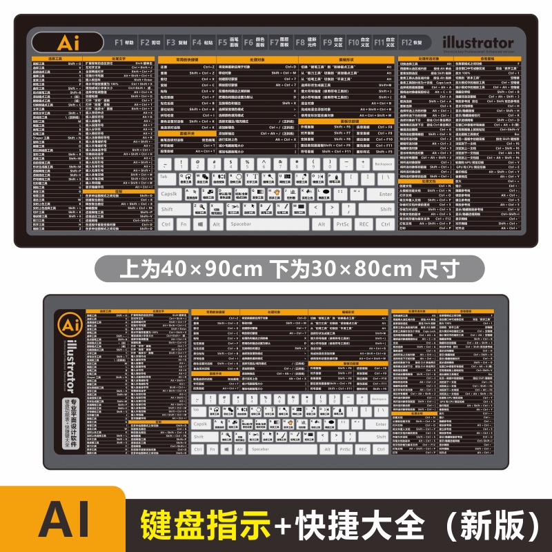 【台灣】快捷鍵滑鼠墊 辦公軟體快捷鍵滑鼠墊 滑鼠桌墊 鼠標墊 快捷鍵cad軟件excel函數大全wps pr滑鼠墊 | 蝦皮購物