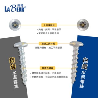 【LaBear】水泥螺絲 高張力螺絲 十字 8#(M4.2) 19-38mm 鍍鋅/白鐵 粗牙螺絲 鍍鋅螺絲 台灣製 | 蝦皮購物