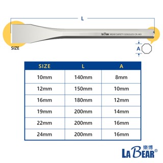 【LaBear】平鑿 扁鑿 10-24mm 平型 鋼鑿刀 鋼沖 平口鑿子 扁頭鑿 八角柄 鑿刀 木工鑿 水泥鑿 鐵工鑿 | 蝦皮購物