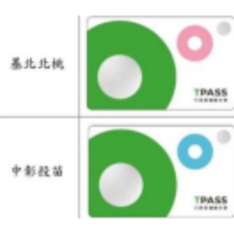 每人可退100。行政院TPASS北北基桃 中彰投苗超級悠遊卡 青蘋果政院板任選 | 蝦皮購物