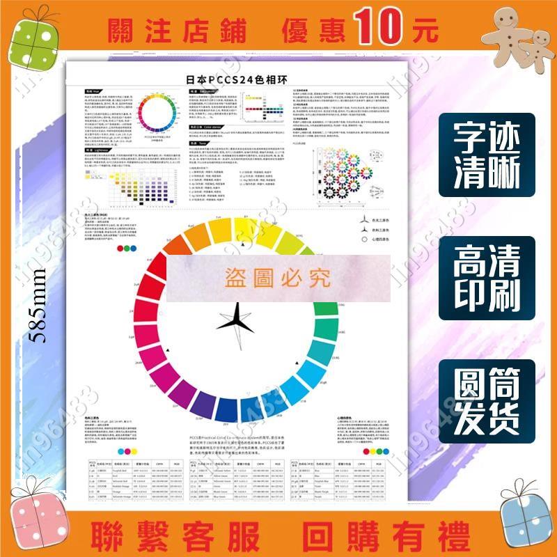佩琪歡樂購⛄日本PCCS色卡24色相環海報顏色彩搭配色卡國際標準通用蒙賽爾cmyk色系rgb原色 lin96483 | 蝦皮購物