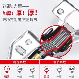 【十月新上】譽馬不銹鋼阻尼液壓緩衝鉸鏈飛機彈簧櫥櫃門閤頁衣櫃五金折疊折頁 TWZP | 蝦皮購物
