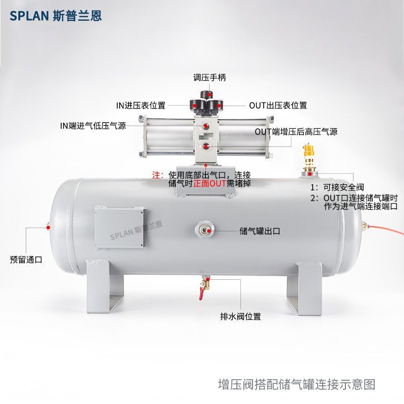 VBA空氣壓氣體增壓閥器加壓泵增壓缸氣動缸VBA10A/20A-03/40A-04G米亞生活用品 | 蝦皮購物