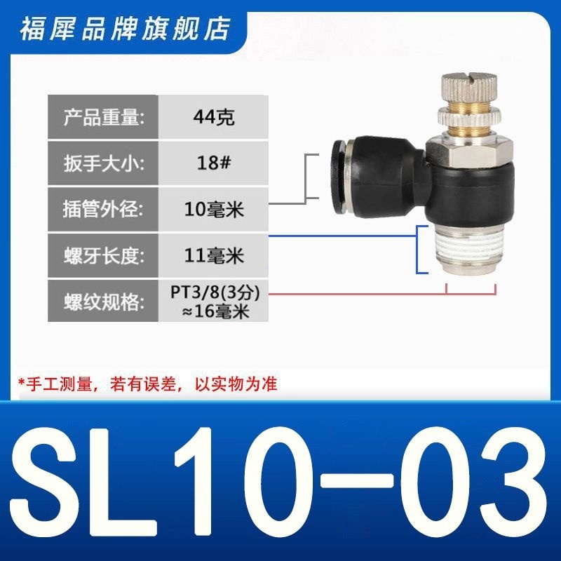 優選推薦/可開票節流閥SL/SA調速閥氣管快插6-01 8-02 10-03 12-04螺紋氣動接頭/噹噹五金 | 蝦皮購物