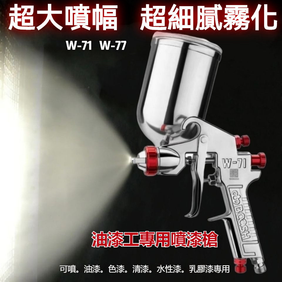臺灣博士 W-71/77 高霧化噴漆槍 油漆 UV漆 色漆 清漆噴槍 氣動噴漆槍 鋁閤金噴漆杯 漆噴槍 噴漆罐 | 蝦皮購物
