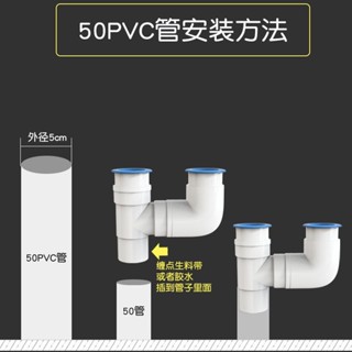 秒發♧大理石洗衣池洗臉盆雙盆下水三通40 50 75 PVC管排水四通五通接頭 | 蝦皮購物