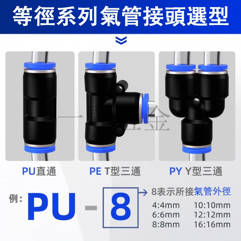 台灣現貨💥PU 氣管快速接頭 快插接頭 PU直通 PG變徑 PEG氣動高壓快插 6 8 10 mm 氣動接頭氣管 | 蝦皮購物