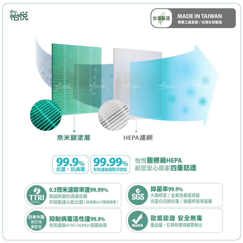 怡悅 HEPA 抗病毒 濾網 適用 3m 淨呼吸 超優淨 FA-M13 FAM13 M13-ORF MFAC-01F | 蝦皮購物