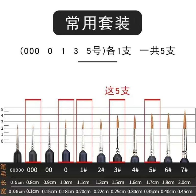 (老師推薦)狼毫勾綫筆數字油畵筆極細水粉水彩描邊筆手繪國畵筆保護殼 VBMC | 蝦皮購物