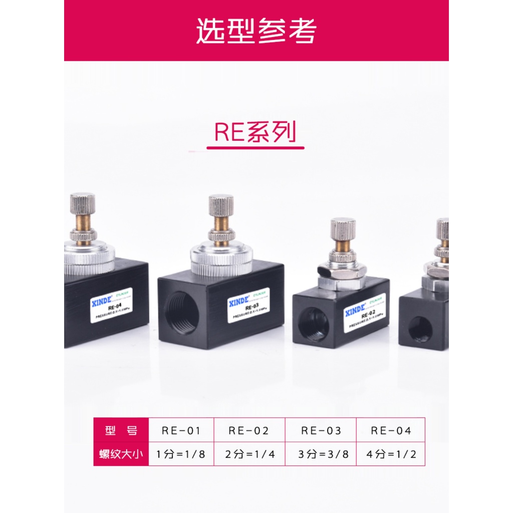 促銷價-單向氣動流量控制閥RE/KLA節流閥KLA-06/08/10/15/20/25/32/40/50 | 蝦皮購物