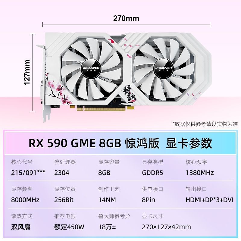 熱銷台灣免運發行者RX580顯卡8G 2048SP高端RX590 顯卡RX588吃雞獨顯電競游戲 | 蝦皮購物