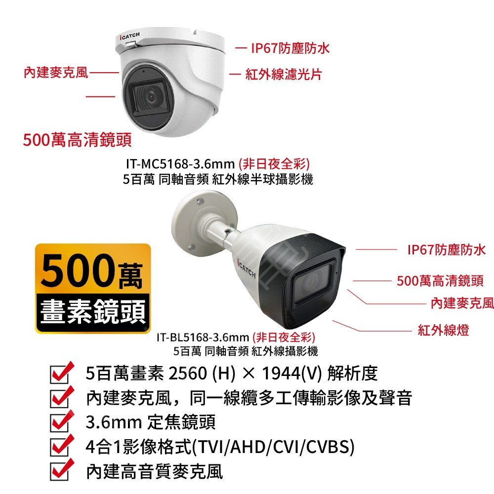 【含稅現貨】 ICATCH 可取國際 500萬 IT-BL5168 IT-MC5168 紅外線 同軸聲音 同軸音頻 | 蝦皮購物