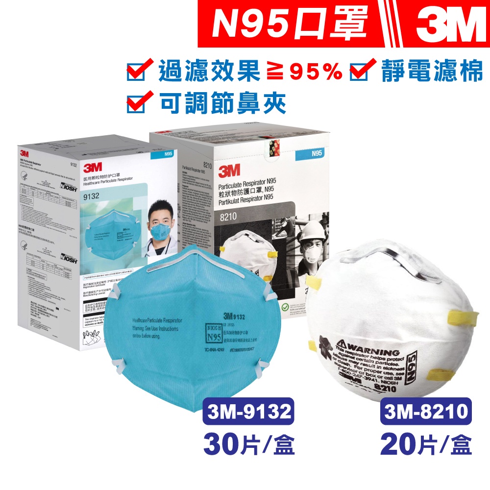 3M Nexcare 8210 9132 粒狀物防護口罩 N95 20入 30入 專品藥局 | 蝦皮購物