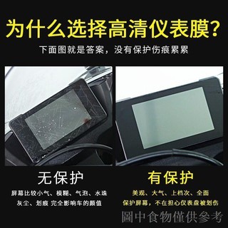 限時優惠九號電動車E200P/E125/E70C/E80C/E100L/E100儀表顯示螢幕保護膜 | 蝦皮購物