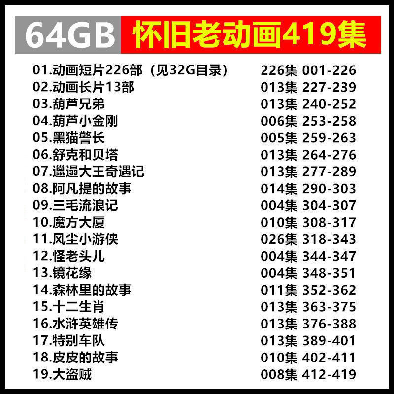 ㊣☯電影*電視據*國產老動畫片U*64g視頻經典懷舊上美動畫片阿凡提黑貓警長葫蘆娃#即插即用 | 蝦皮購物