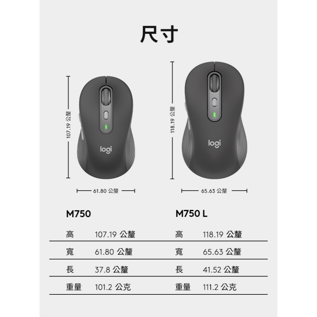 Logitech 羅技 M750 / M750 L(大手版) 多工靜音無線滑鼠 | 蝦皮購物
