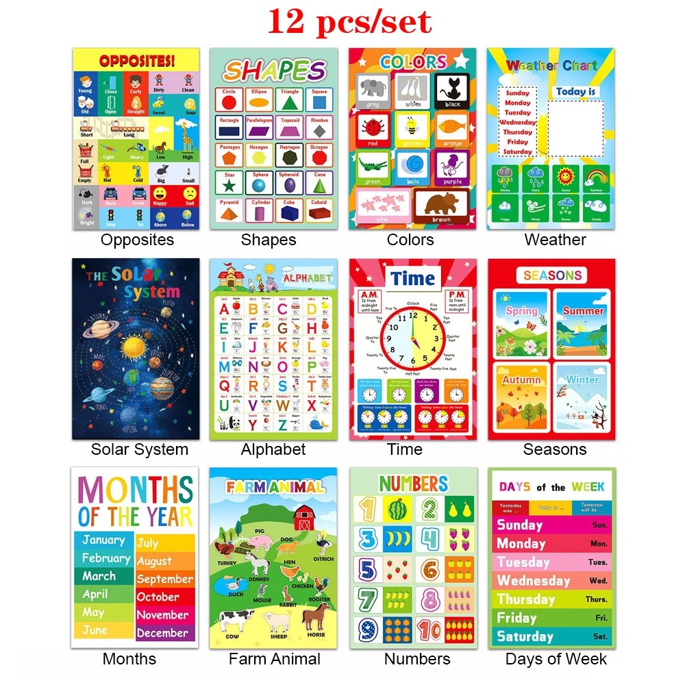 12Pcs A3 Preschool Educational Poster Charts for Kids Kinder | 蝦皮購物