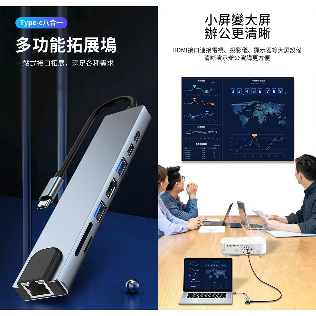 ANTIAN Type-C八合一多功能HUB轉接器 充電傳輸集線器 USB3.0 HDMI mac轉接頭 現貨 廠商直送 | 蝦皮購物