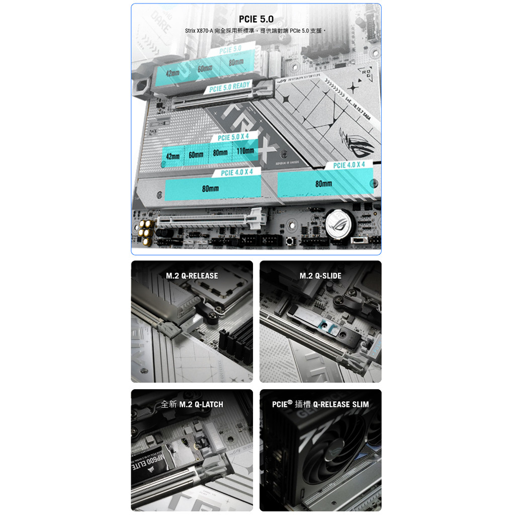 ASUS ROG STRIX X870-A GAMING WIFI 華碩 AM5 主機板 WIFI 7 現貨 廠商直送 | 蝦皮購物