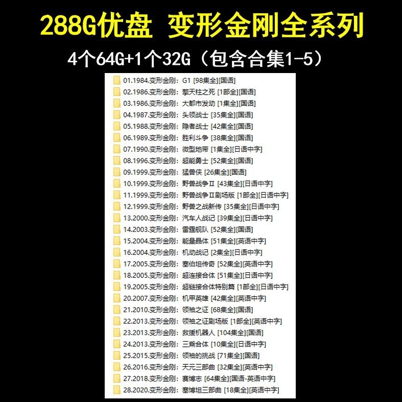 【可可】②號店鋪 【288G】變形金剛大合集28部 1984-2020 全集全套 動畫 隨身*碟 美劇庫の | 蝦皮購物
