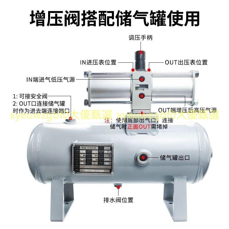 【可開發票】VBA氣動氣體增壓閥器加壓泵增壓缸空氣壓缸VBA10A/20A-03/40A-04G | 蝦皮購物