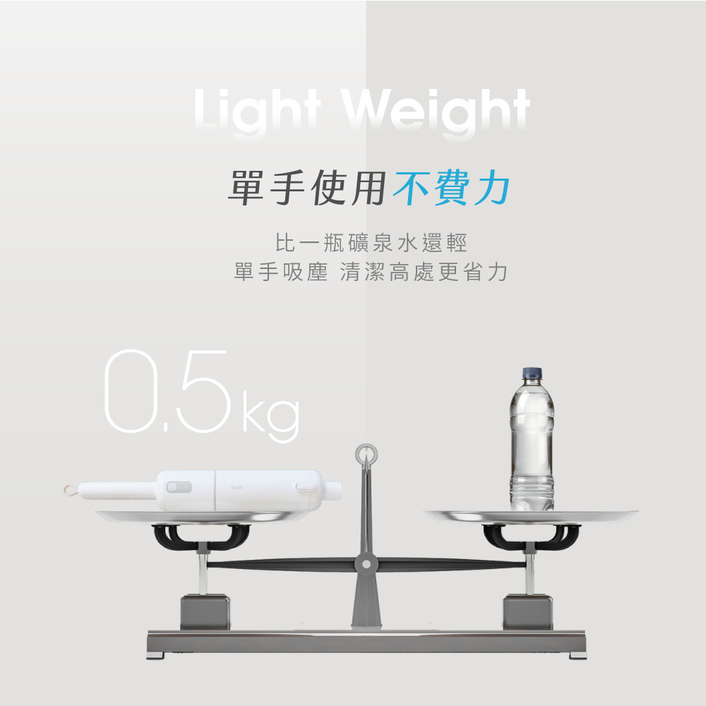 Lisscode Ottoro LITE 雙效集塵吸塵器 | 輕量化 + 自動集塵 LV-02 現貨 廠商直送 | 蝦皮購物