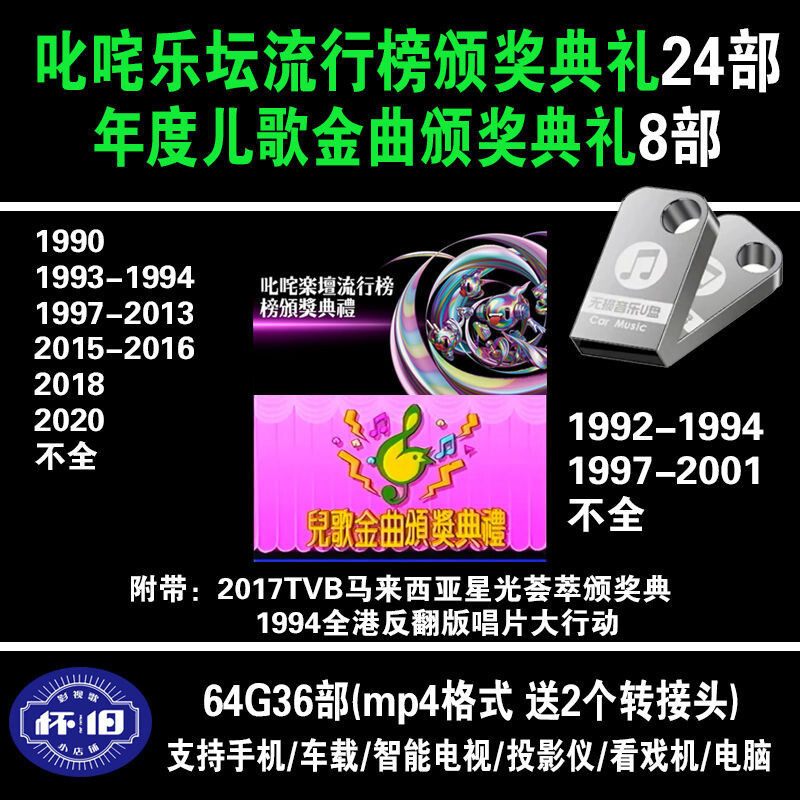 【丹丹百貨】叱咤樂壇流行頒獎典禮24部合集-粵語原聲-懷舊-經典-mp4-64G優盤2282 | 蝦皮購物