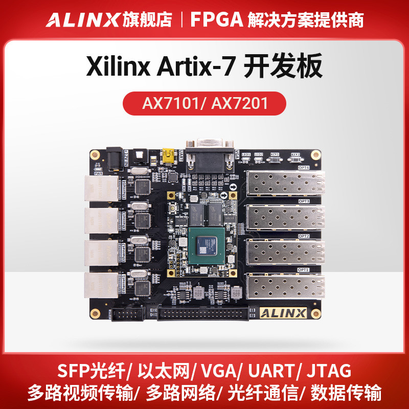 上新黑金ALINX XILINX A7 FPGA 開發板 Artix7 光纖 以太網 AX7101 | 蝦皮購物