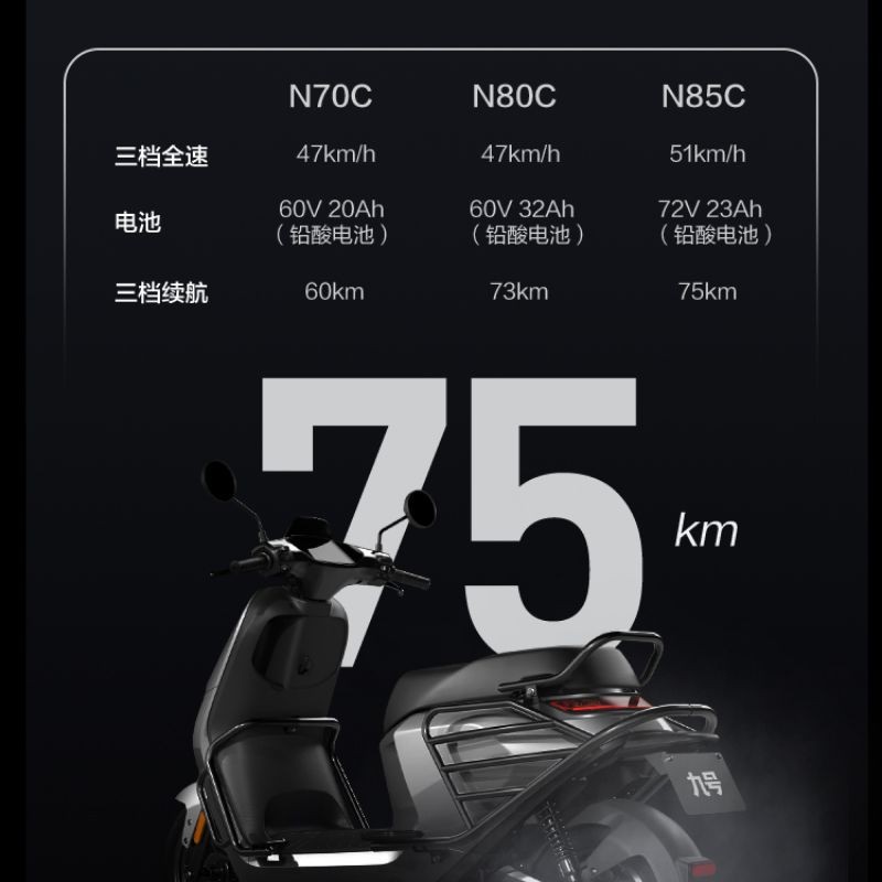 Ninebot九號電動N85C智能電動摩托車通勤大功率長續航 門店自提 | 蝦皮購物