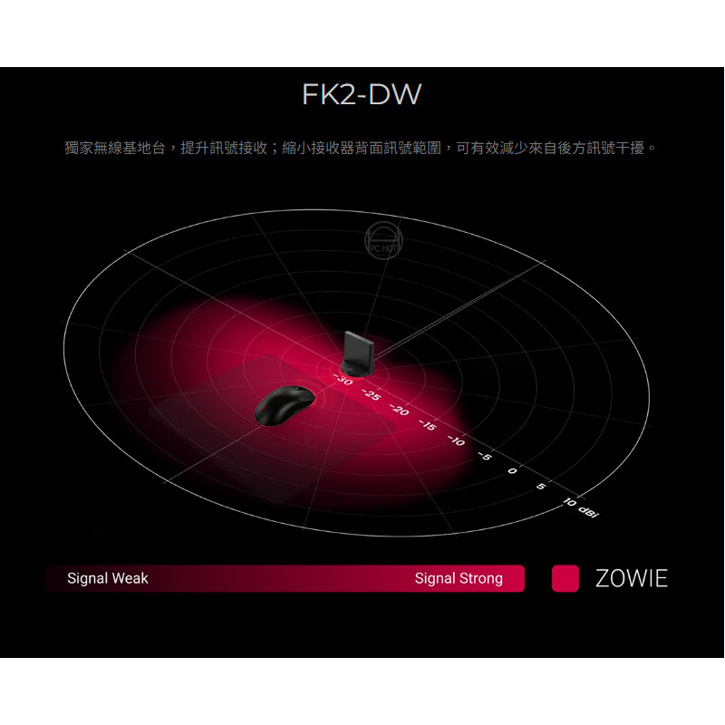 ZOWIE BenQ 卓威 FK2-DW 4K 無線電競滑鼠 雙模連線 低鼠背設計 隨插即用 現貨 廠商直送 | 蝦皮購物